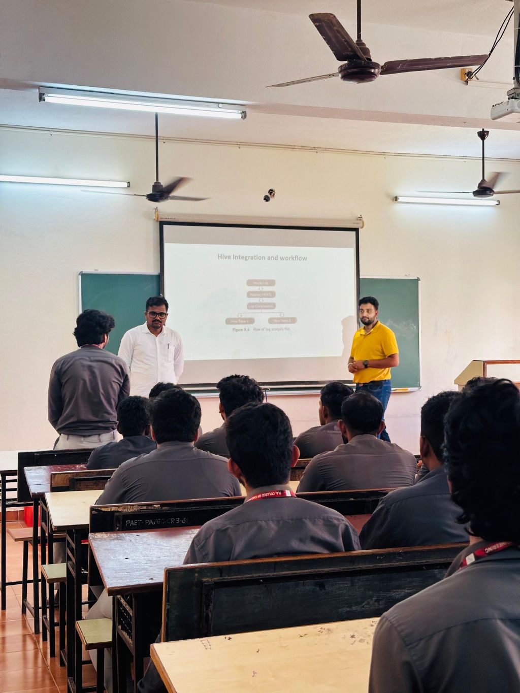 Placements, PA College of Engineering Mangalore, PACE